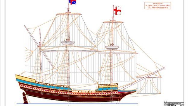 Harwich Mayflower Project to build life-size replica - BBC News