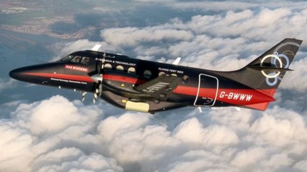 BMX racers to benefit from BAE's drone technology - BBC News