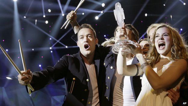 Danish singer wins Eurovision Song Contest - BBC Newsround