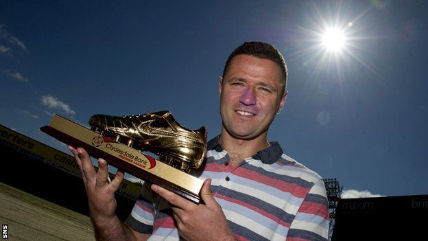 Motherwell's Michael Higdon assesses contract options - BBC Sport