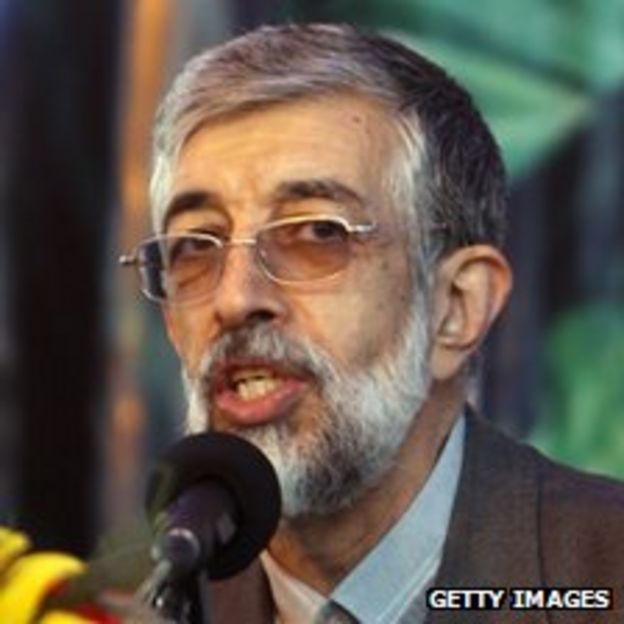Profiles: Iran election candidates - BBC News