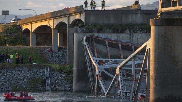 American road bridge collapses - BBC Newsround