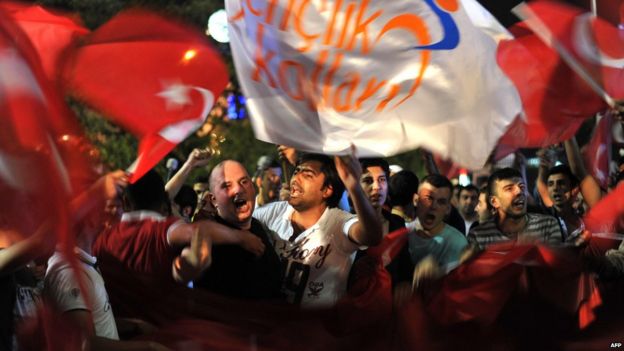 In pictures: Turkey protests - BBC News