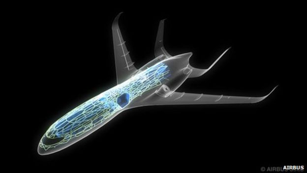 TEDGlobal: Visions of the future of flying - BBC News