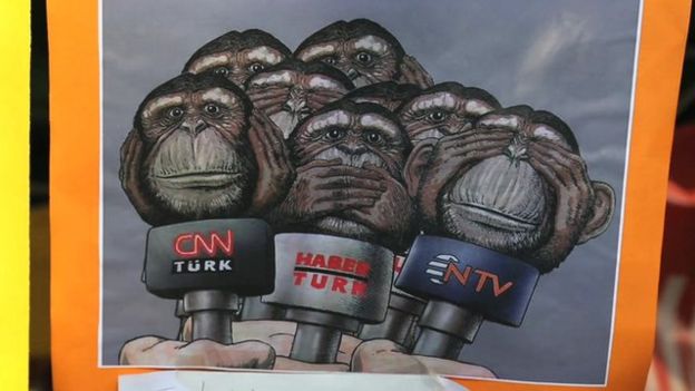 Turkey media crackdown: Who to blame? - BBC News