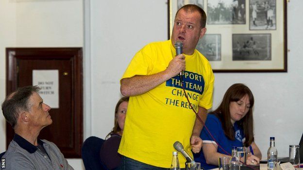 Kilmarnock supporters hope protests force chairman out - BBC Sport