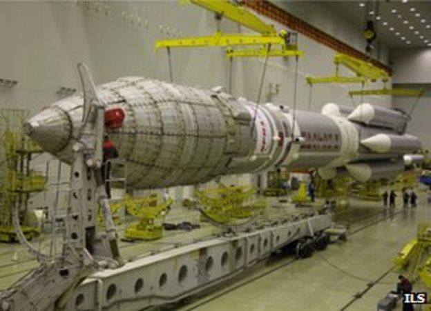 Europe's Ariane rocket sizes up for competition - BBC News