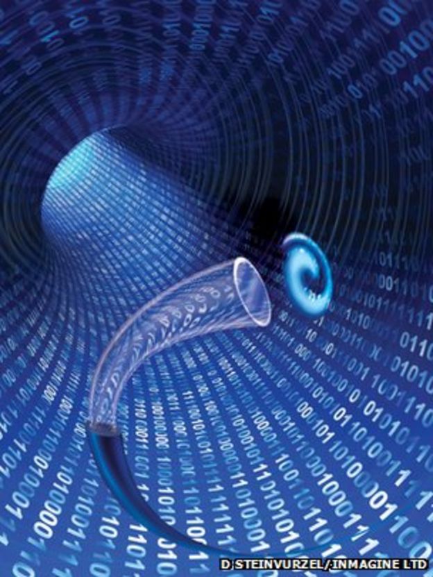 'Twisted light' idea makes for terabit rates in fibre - BBC News