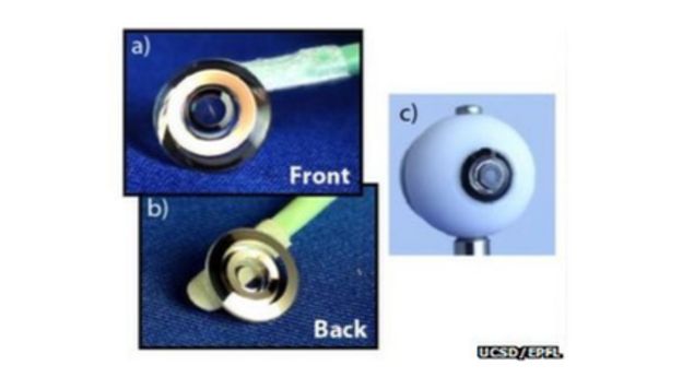 Scientists create contact lenses that have telescopic vision - BBC ...
