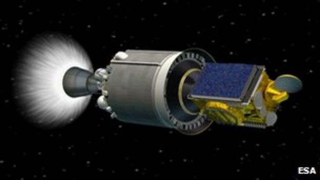 Esa selects Ariane 6 basic design - BBC News