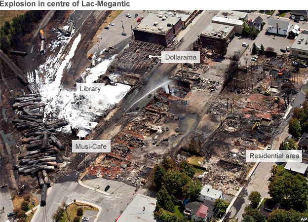 Lac-Megantic train blast: Searchers comb rubble - BBC News
