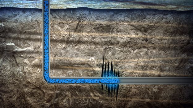 Fracking starts at landmark Lancashire site - BBC News