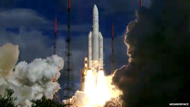 Cutting edge telecoms sat launches - BBC News