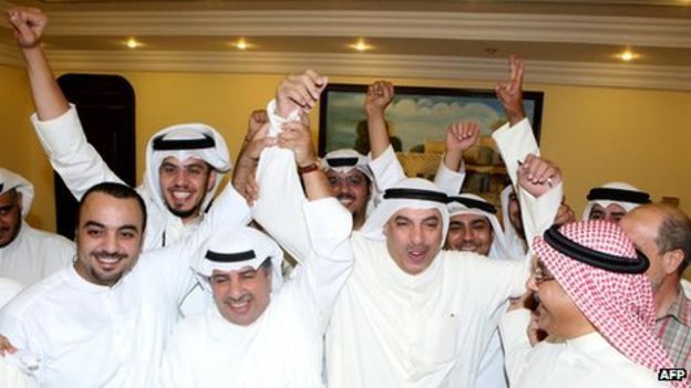 Kuwait election: Shia candidates suffer at polls - BBC News