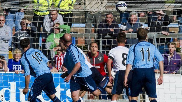 Forfar Athletic 2-1 Rangers (aet) - BBC Sport