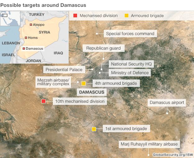 Syria crisis: Western military options - BBC News