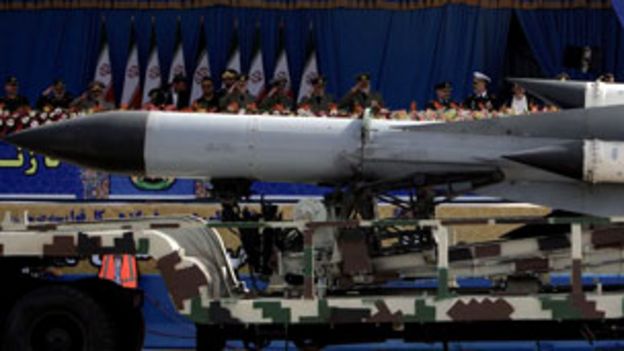What weapons could be used in strikes against Syria? - BBC News
