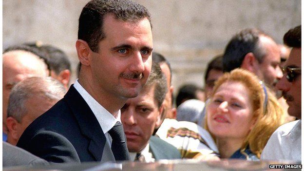 How a US strike on Syria might look - BBC News