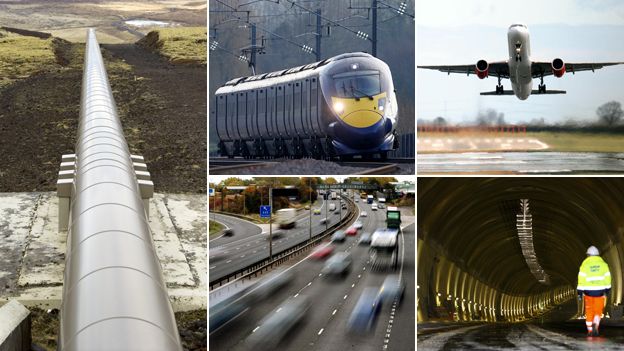Readers' big infrastructure projects - BBC News