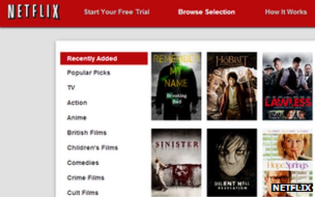 Virgin Media pilots Netflix video-on-demand on Tivo - BBC News