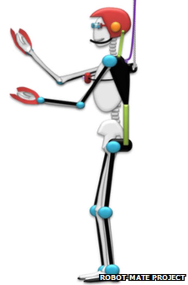 Robo-mate exoskeleton under development in Europe - BBC News