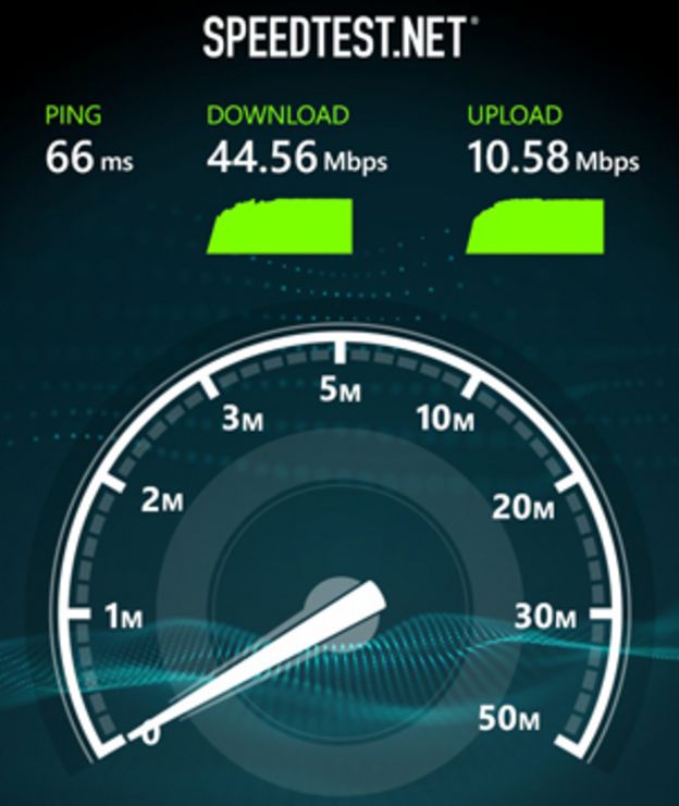 4G signal problems - BBC News