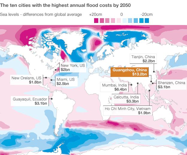 Five key questions about climate facing the IPCC - BBC News