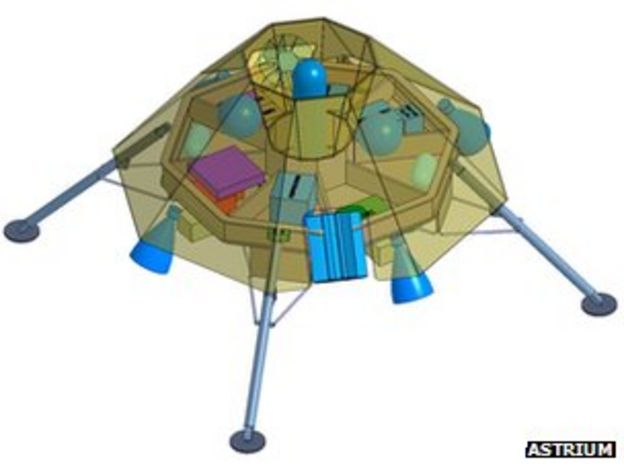 Mars hopper concept 'is feasible' - BBC News