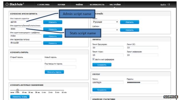Blackhole malware exploit kit suspect arrested - BBC News