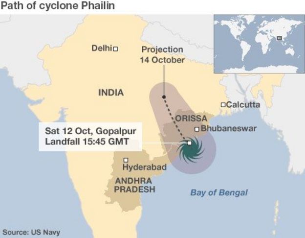 India's Cyclone Phailin: Thousands marooned by floods - BBC News