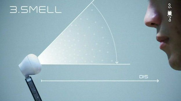 New project to find out what Europe smelt like from 16-20th century ...