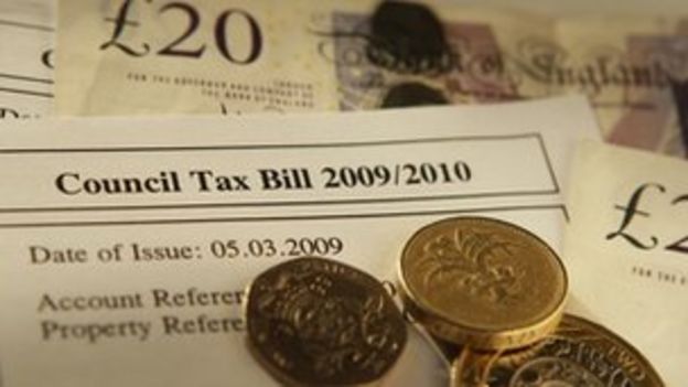 Scottish independence: Tax options - BBC News