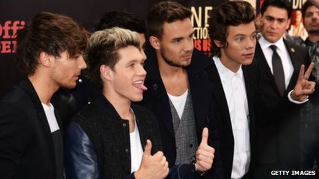 One Direction 'most influential celebrities on Twitter' - BBC News