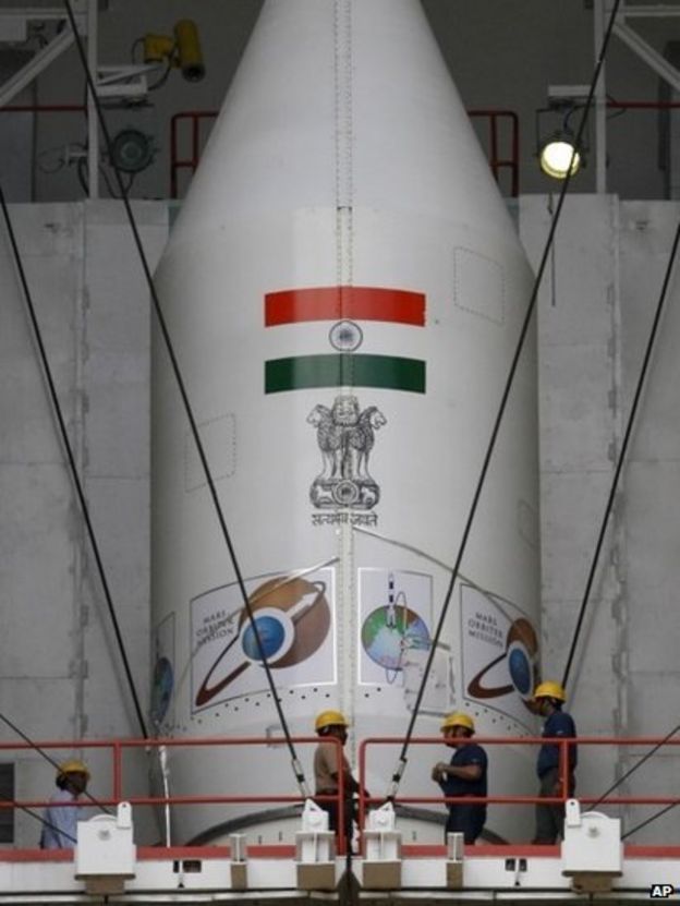 In pictures: India prepares for Mars mission - BBC News