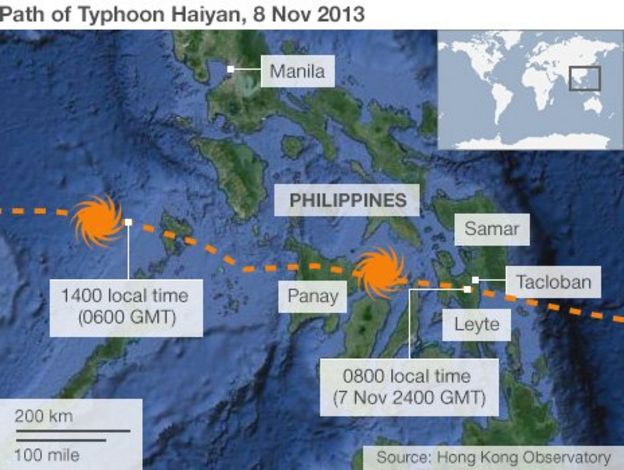 Philippines typhoon: President lowers death toll estimate - BBC News