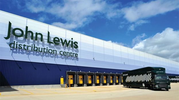 The complicated art of retail logistics - BBC News