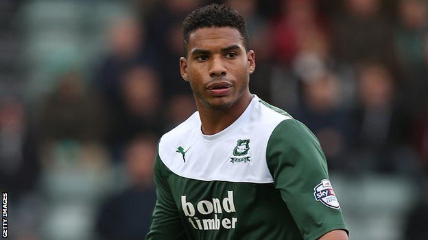 Plymouth Argyle striker Reuben Reid held in 'affray' probe - BBC News