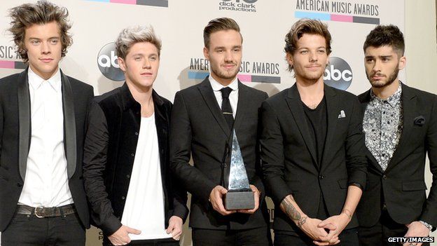 One Direction make US chart history - BBC Newsround