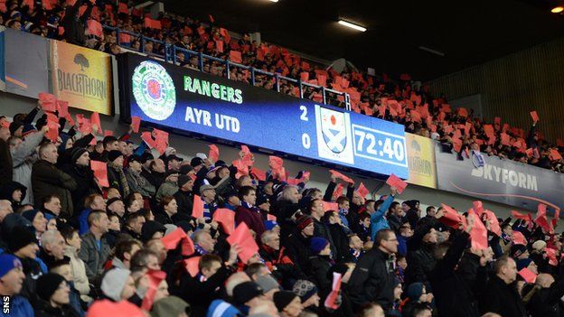 Rangers: Fans group Sons of Struth demands board changes - BBC Sport