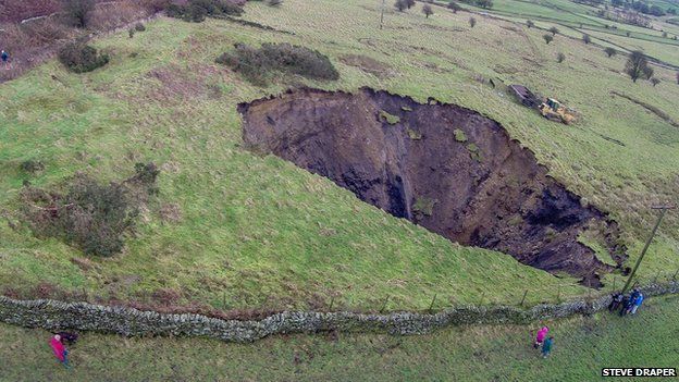 Peak District sinkhole: Public warned to stay away from Foolow hole ...