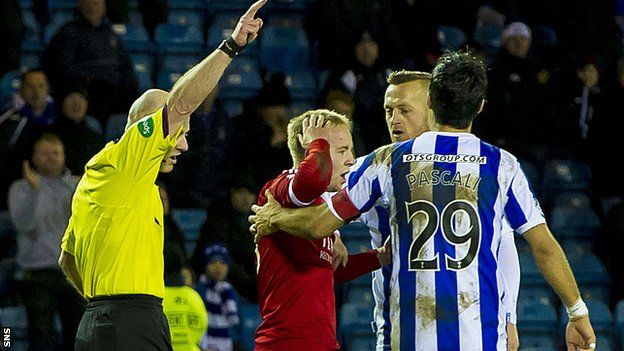 Aberdeen: Derek McInnes defends red-carded Nicky Low - BBC Sport