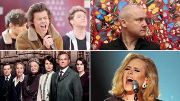 Creative industries 'booming' in UK - BBC News