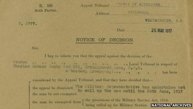 WW1: National Archives letters reveal appeals against conscription ...