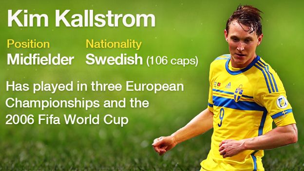 Transfer Deadline Day: Kim Kallstrom joins Arsenal on loan - BBC Sport