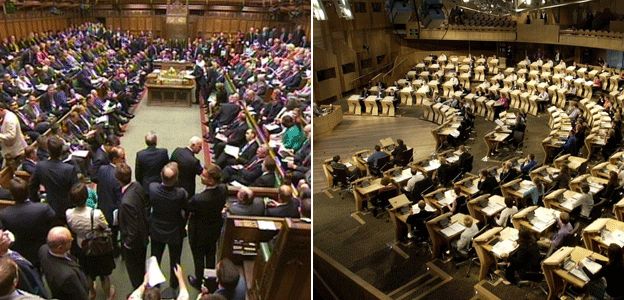 Westminster and Holyrood: A tale of two parliaments - BBC News