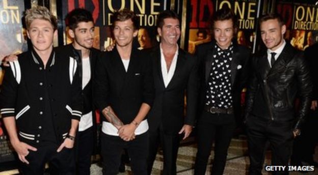 One Direction - what makes them a 'global success'? - BBC Newsround