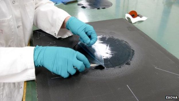 Testing firm Exova announces £110m flotation move - BBC News