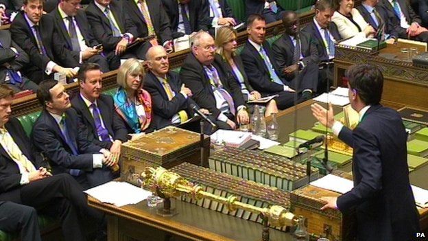 Budget highlights philosophical divide - BBC News