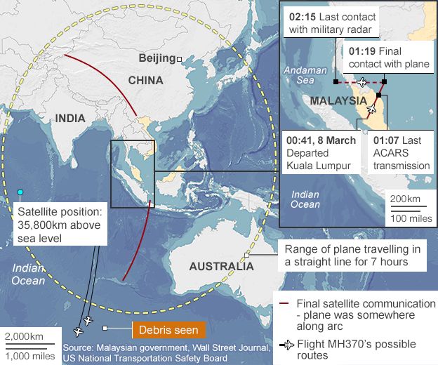 MH370 Malaysia plane: No debris found on second search day - BBC News