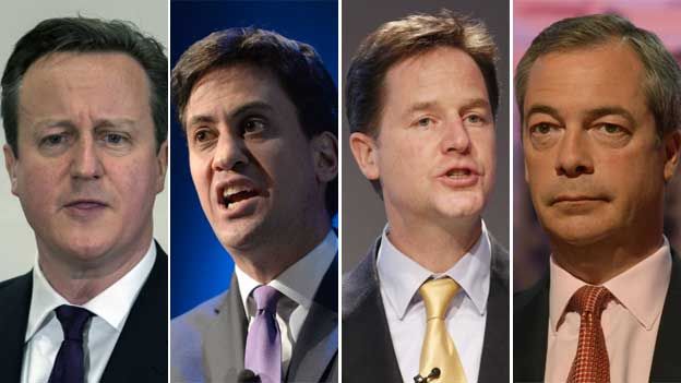 Poll shows what voters really think about politicians - BBC News